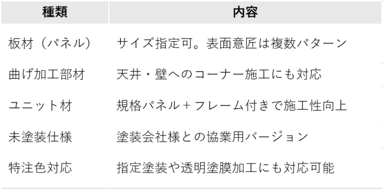 【アルミ建材×意匠研磨】美と機能を兼ね備えた “ホワイトフェザークリスタル®”の世界 | デザイン金属ライブラリ produced by MAKO